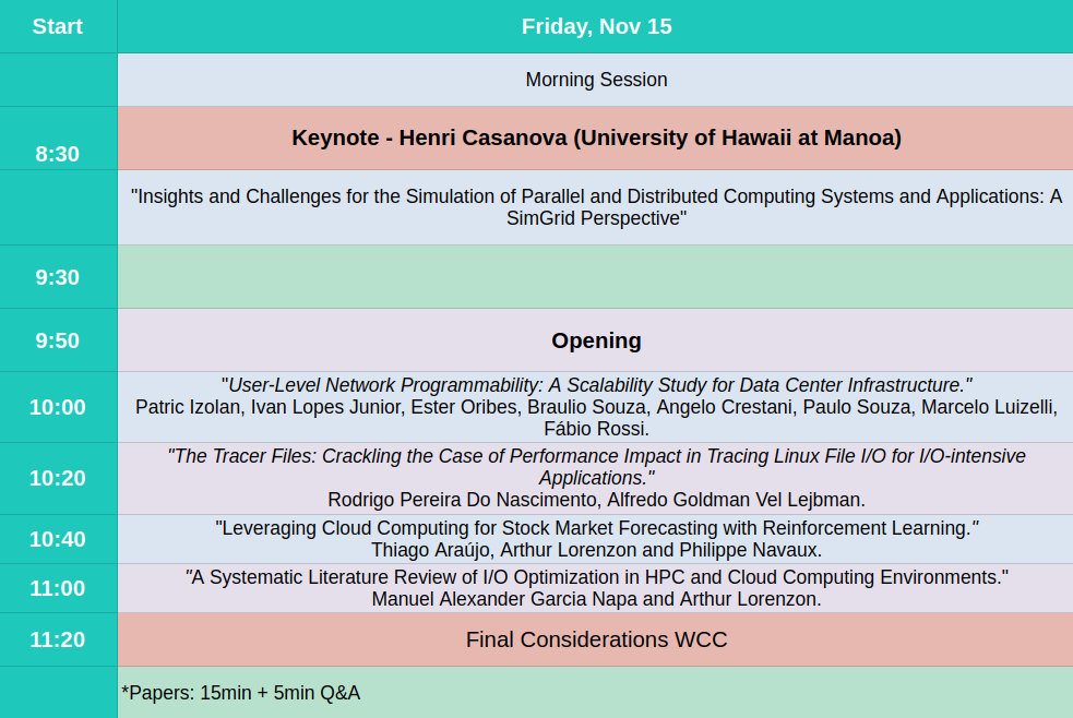 4th Workshop on Cloud Computing