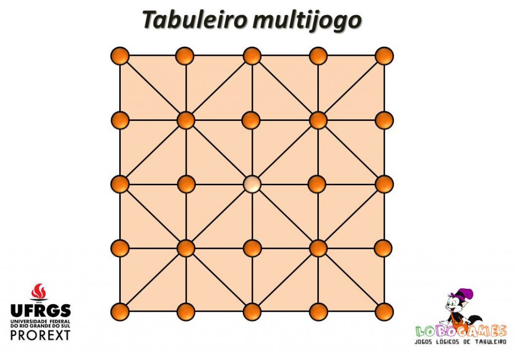 Tabuleiro Multi Jogo – Jogos Lógicos de Tabuleiro