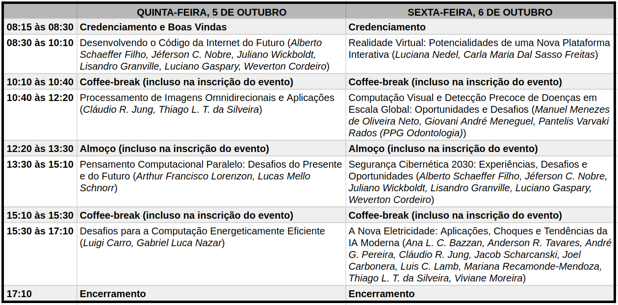 Escola de Computação — PPGC/UFRGS 50 Anos - PPGC – UFRGS