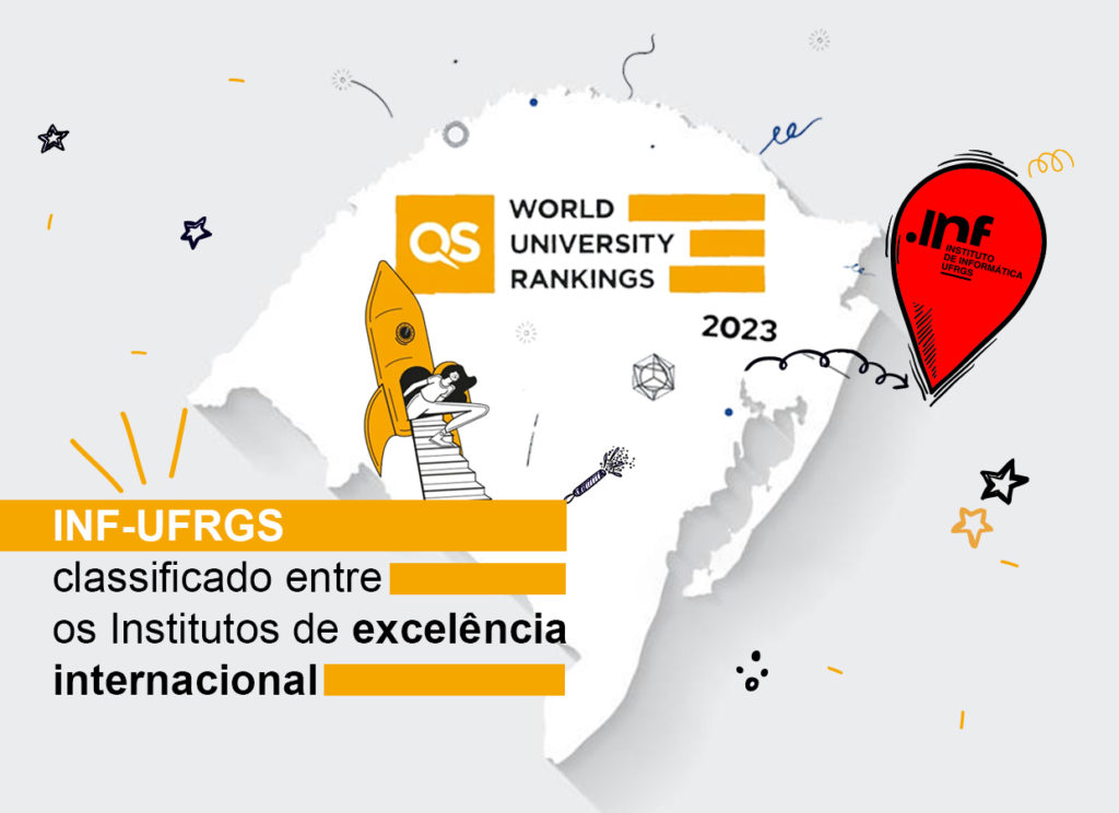 INF no QS World University Rankings by Subject 2023 - Instituto de ...